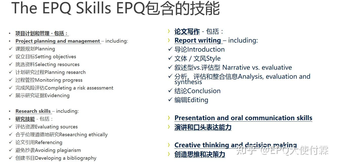EPQ到底是个啥还有人不知道？为啥能加分？怎么加？ - 知乎
