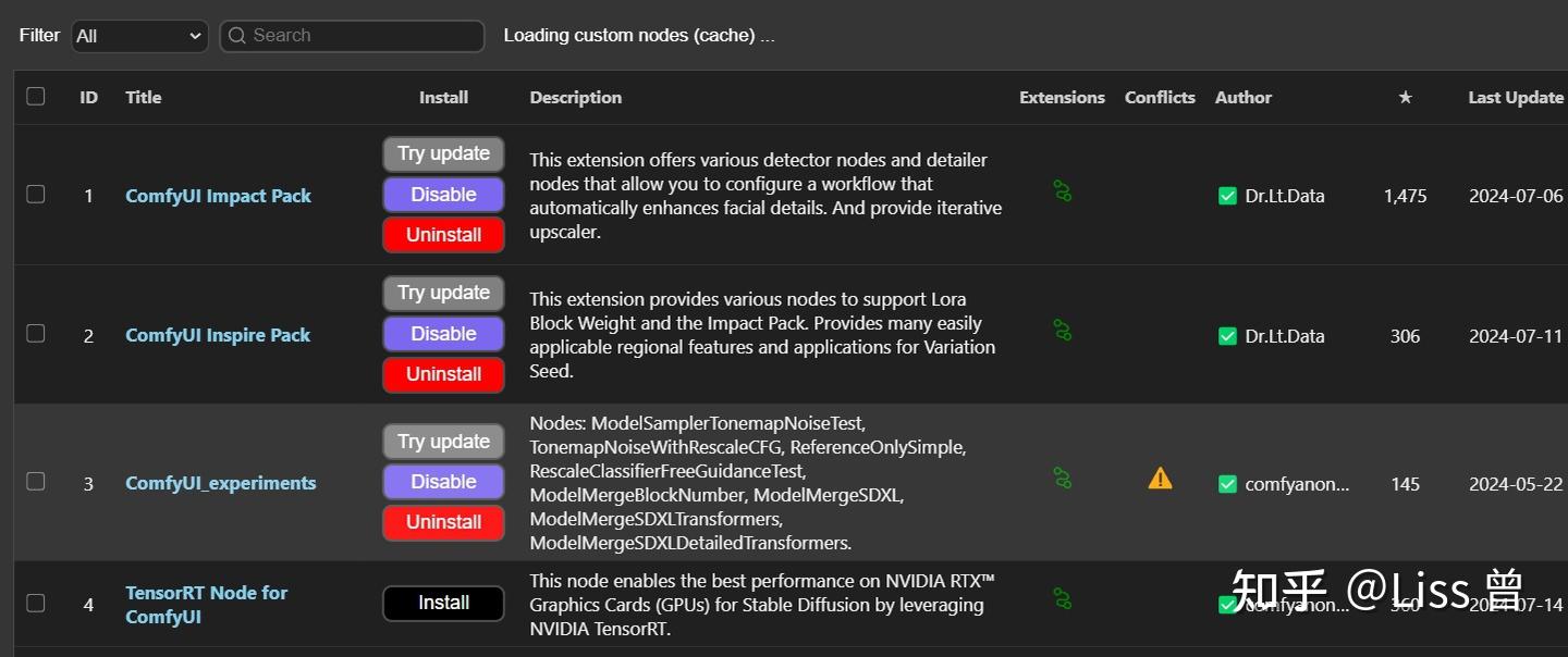 Comfy UI 新手教程（第二篇）：安装和管理自定义节点 - 知乎