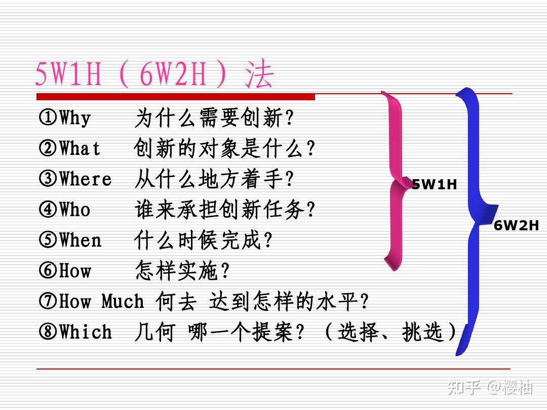 6W2H工作分析表：三张表提升你的工作效率 - 知乎