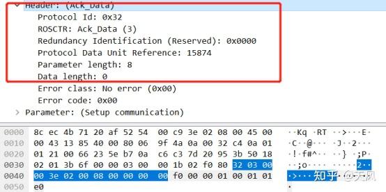 s7协议解析 - 知乎