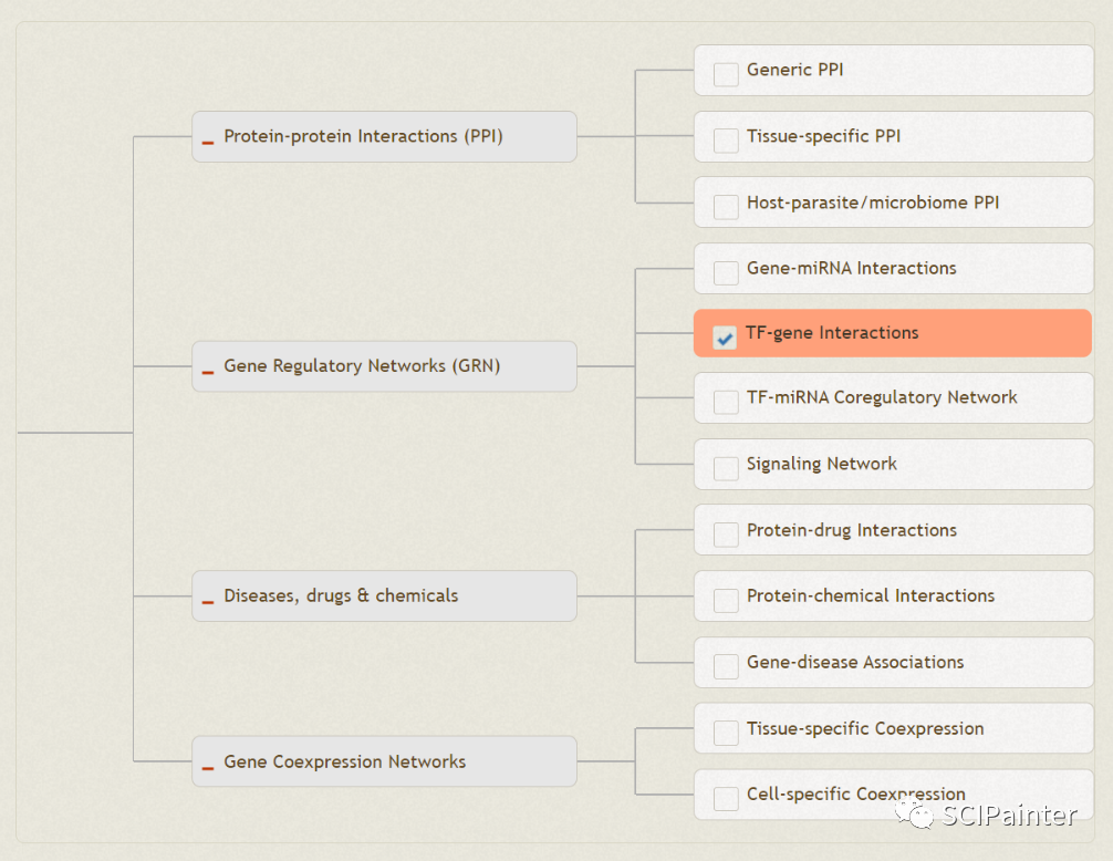 如何预测转录因子并构建互作网络？ - 知乎