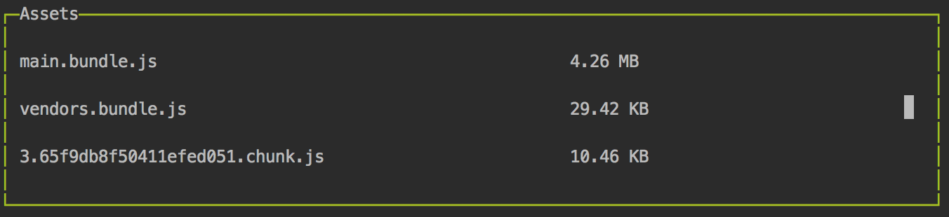基于 Webpack 2 的 React Router 懒加载路由配置 - 知乎