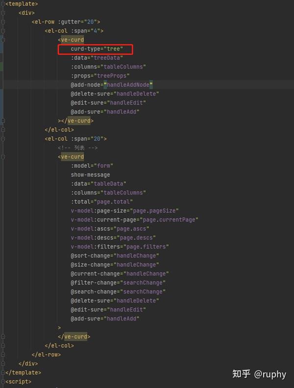 基于vue3和element-plus封装的curd组件，支持el-table和el-tree，类似avue-curd - 知乎