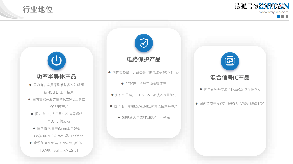 WAYON维安MOS管SBD肖特基LDO线性稳压MOS管PTC保险丝ESDTVS二三极管方 - 知乎