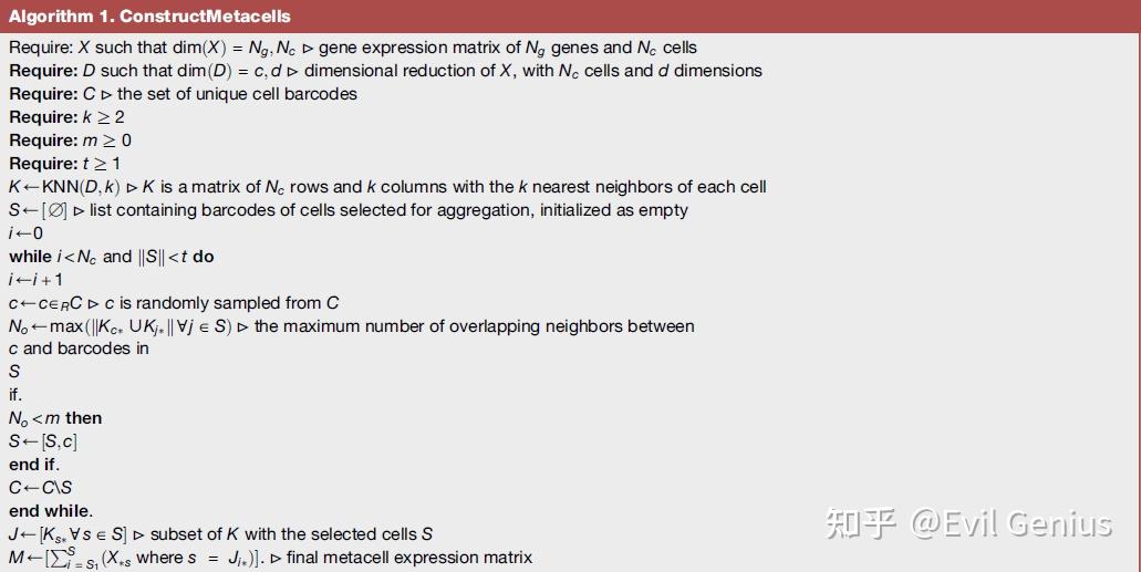 针对高维数据（10X单细胞空间）的共表达网络分析（hdWGCNA） - 知乎
