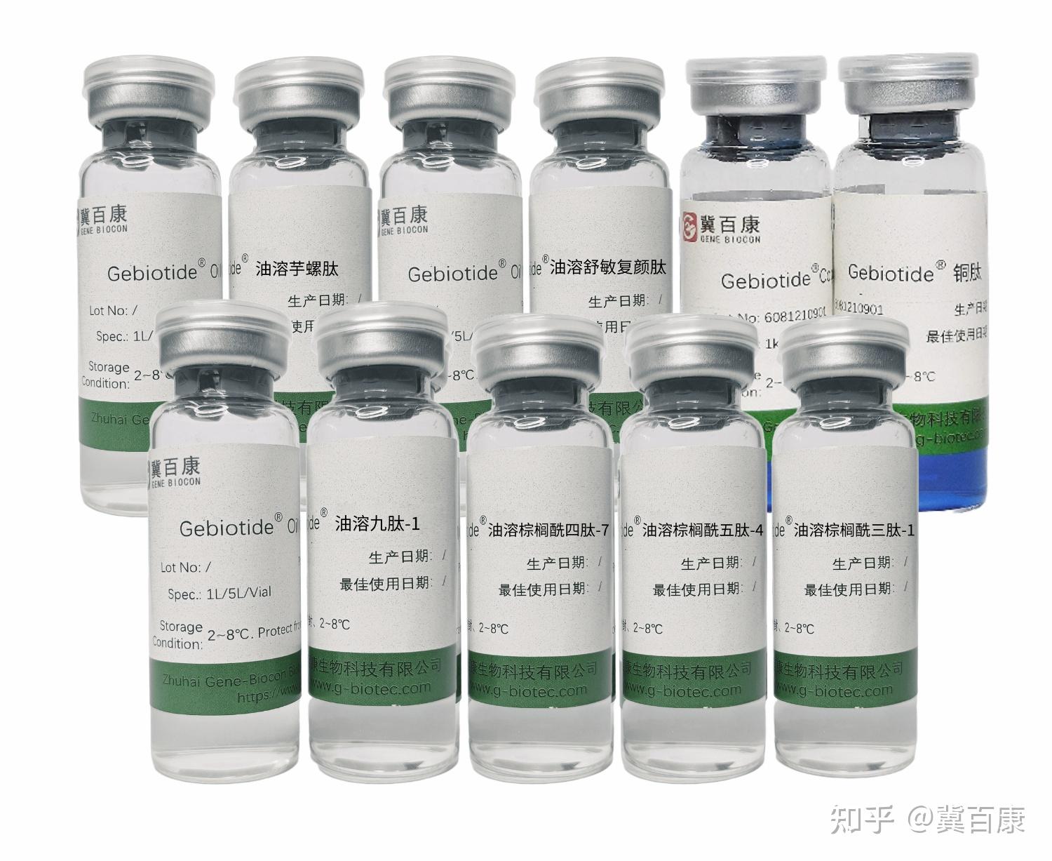 专利油溶多肽家族又添新成员——油溶九肽-1 - 知乎