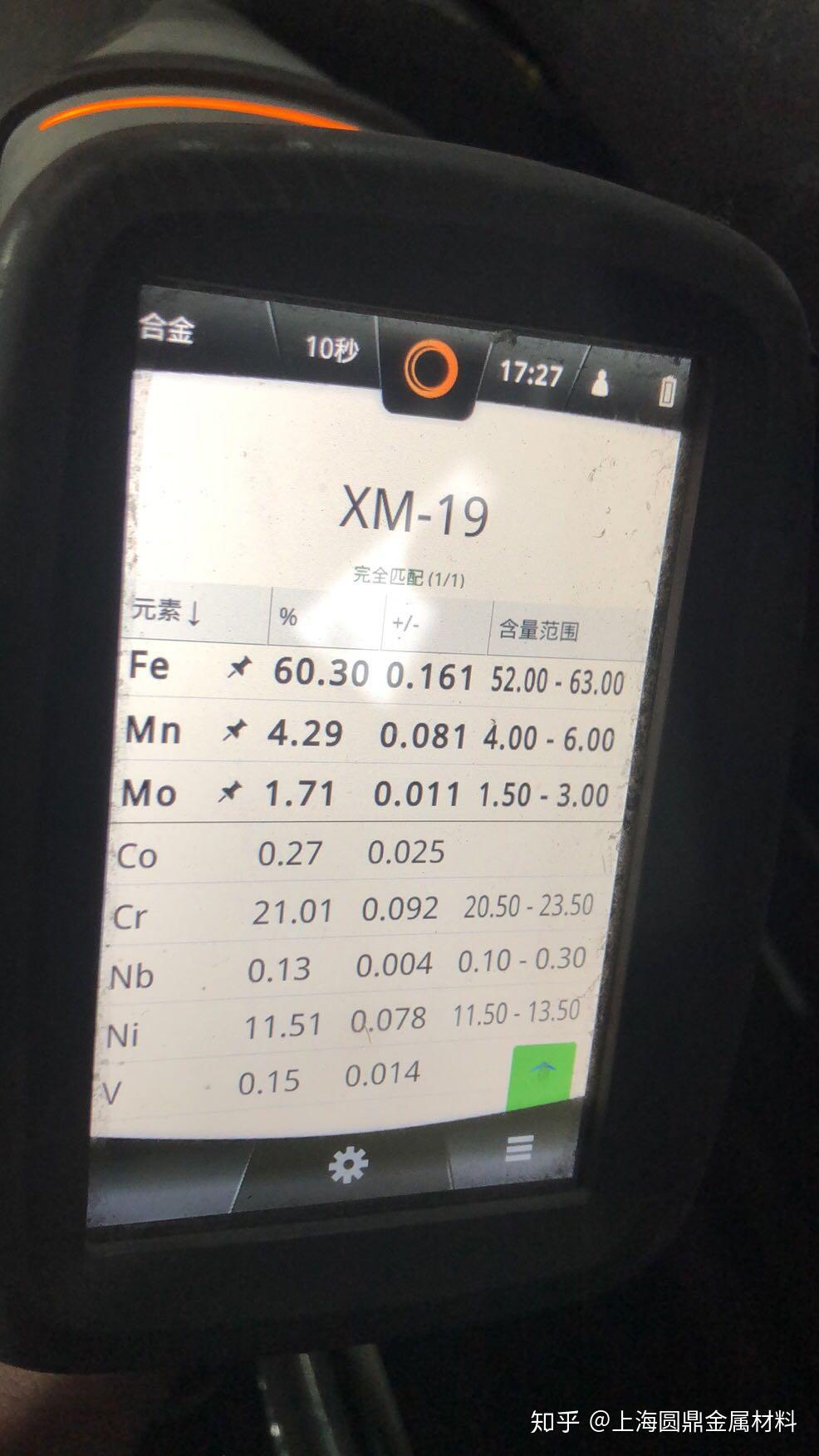 S20910（XM-19）机械性能强度 - 知乎