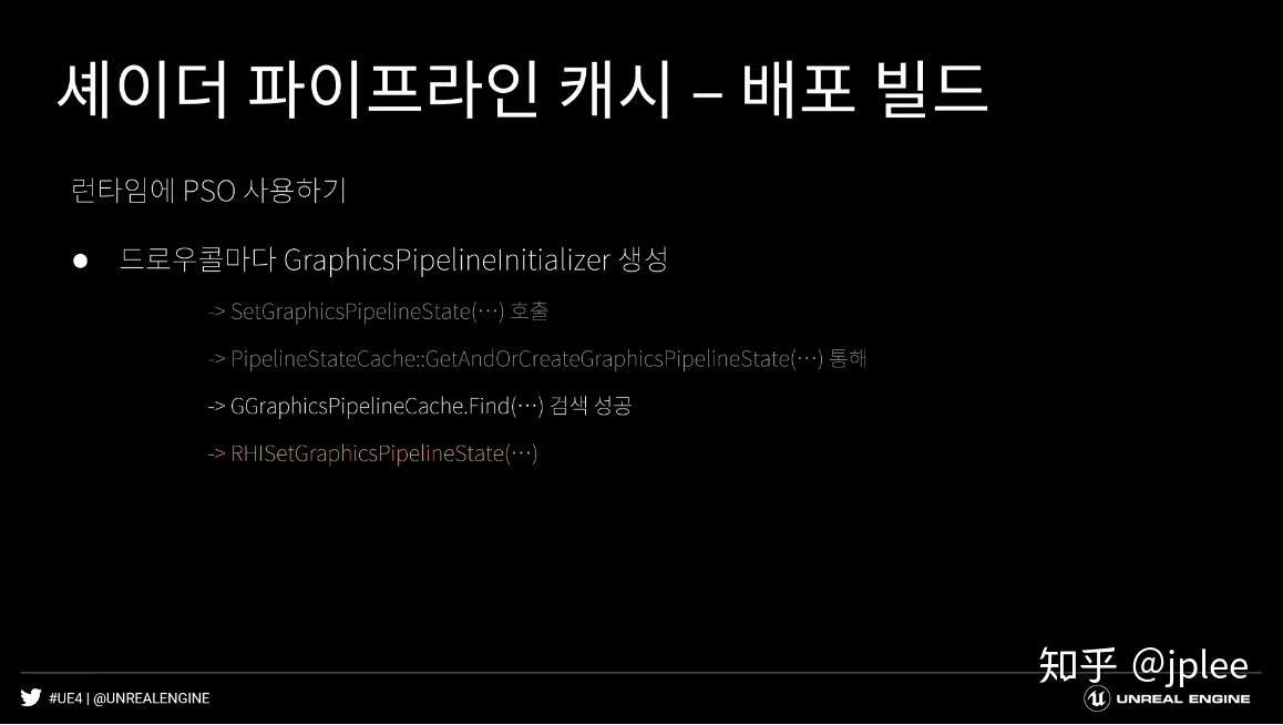 (PSO)How to use shader pipeline cache effectively. - 知乎