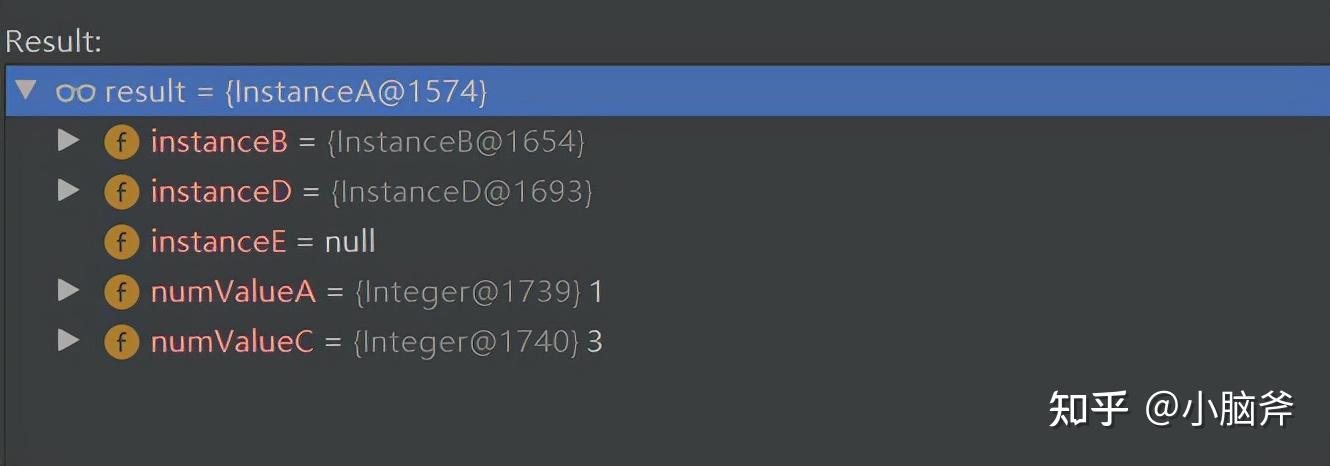 spring如何扫描@Autowired、@Value、@Resource - 知乎