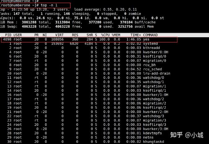 Linux操作系统性能指标监控与通知 - 知乎