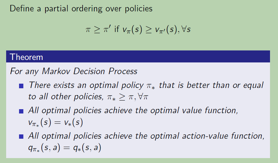 MP、MRP、MDP（第二节） - 知乎
