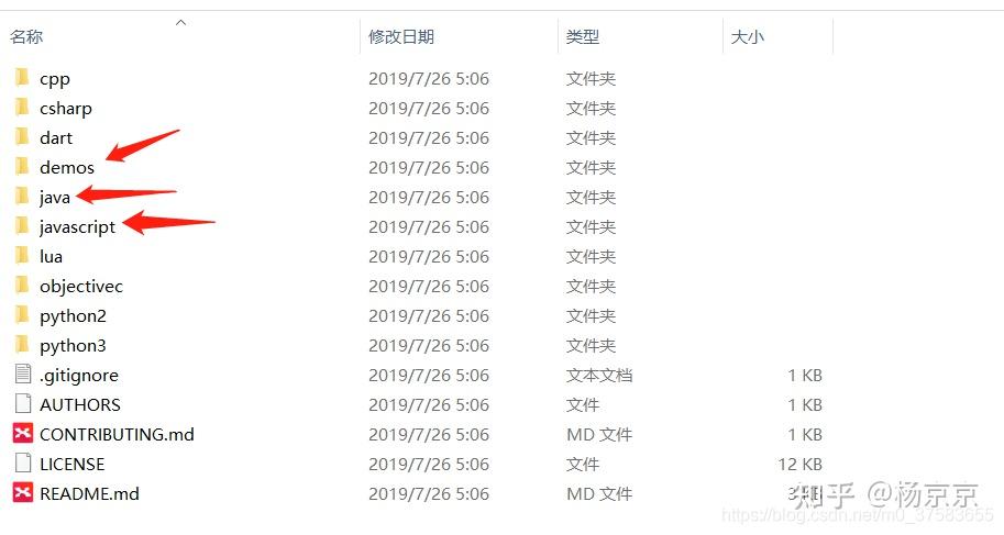 文本对比工具google-diff-match-patch - 知乎