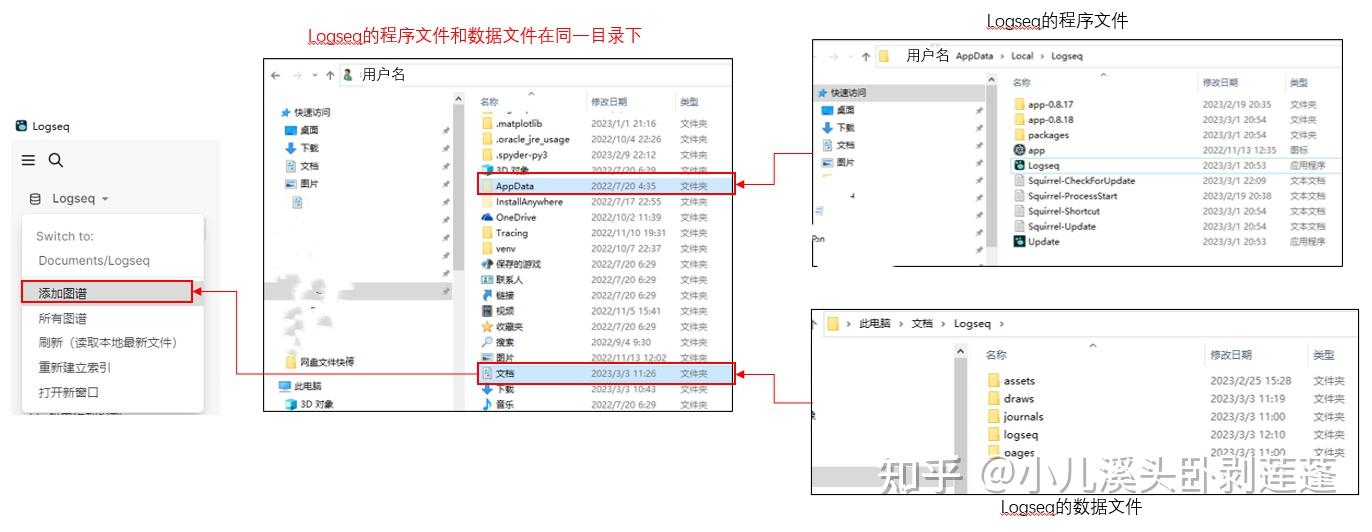 Logseq 数据备份 - 知乎