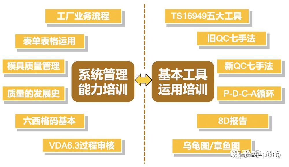 正确认识新产品导入NPI - 知乎