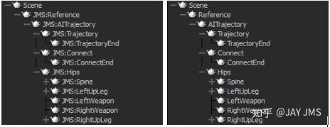FBX SDK 介绍 - 知乎