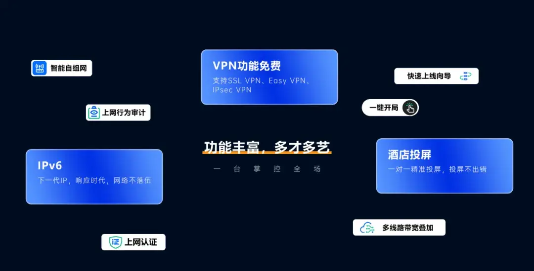 新性能，新技术，新安全——NBR-N7000超级网关 - 知乎