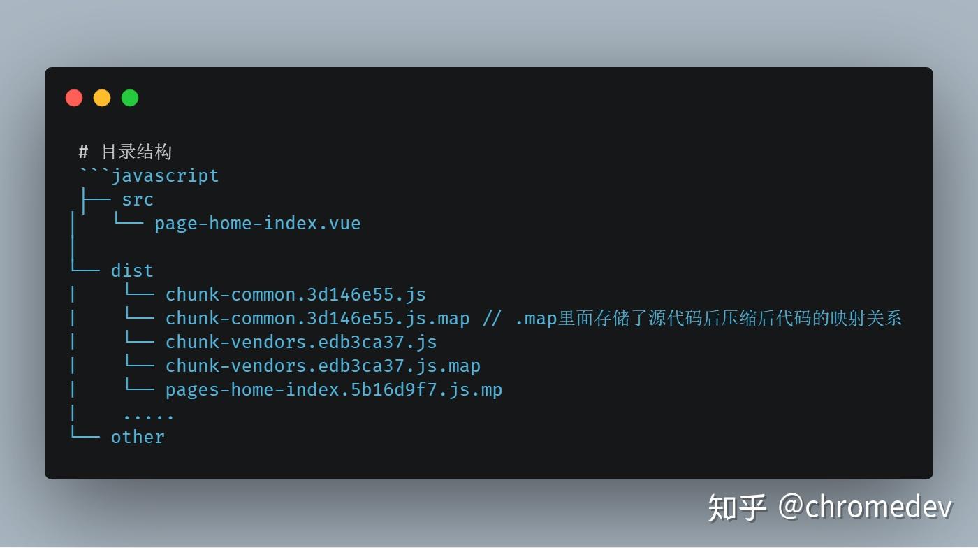 生产环境通过SourceMap还原压缩后JavaScript错误，快速定位异常 - 知乎