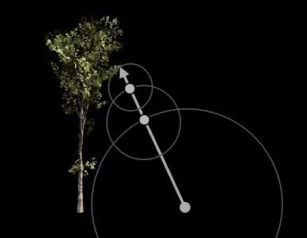 DFSS——Distance field soft shadow - 知乎