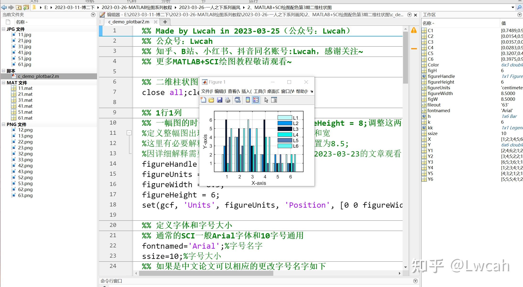MATLAB | SCI绘图配色第三期 | 二维柱状图 | 一人之下 - 知乎