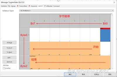 CANoe软件中制作DBC文件的小教程 - 知乎