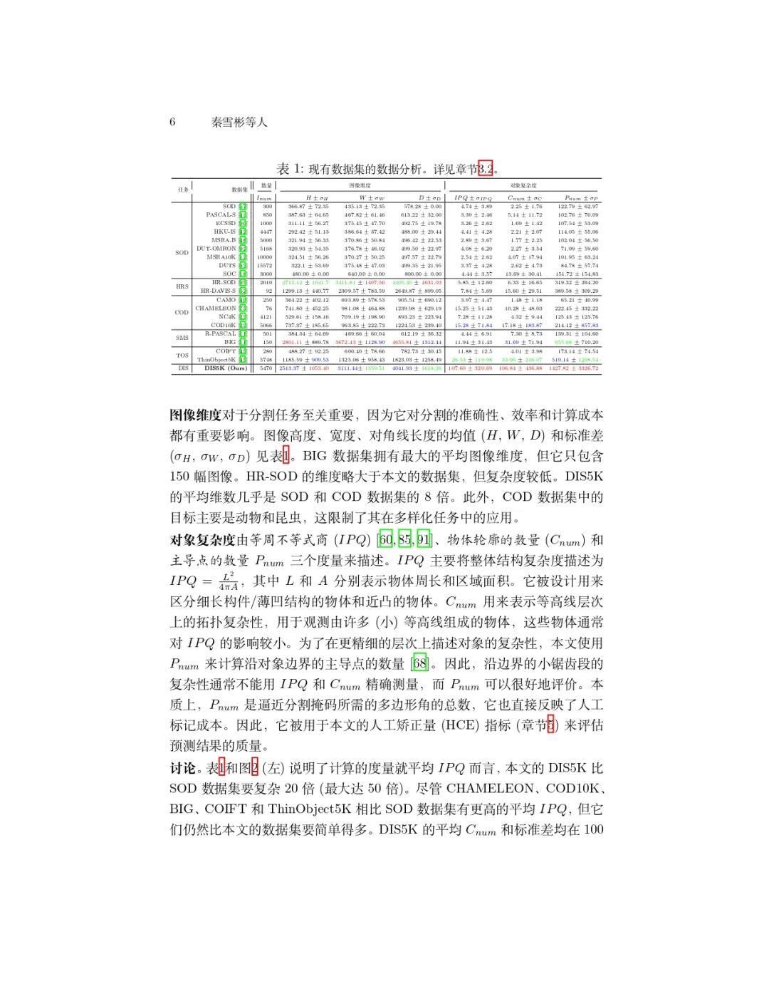 ECCV 2022 | 视觉新任务！DIS：高精度图像二类分割 - 知乎