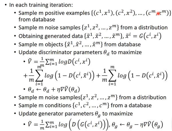 深度学习GAN系列课程笔记2—常见GAN的变种(Conditional GAN,Cycle GAN) - 知乎