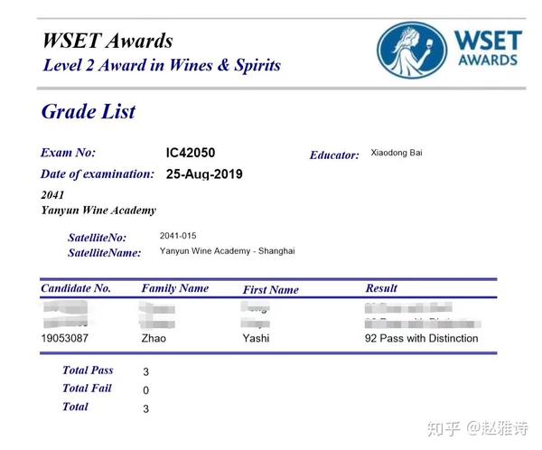 一周拿下WSET2级证书攻略 - 知乎