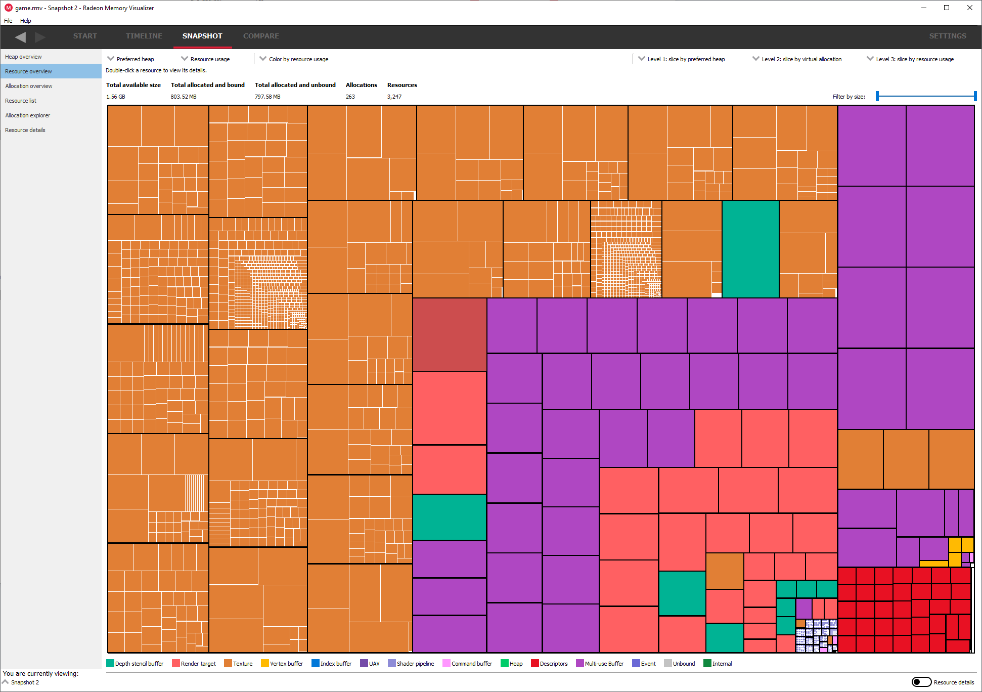 AMD显存可视化工具 RADEON MEMORY VISUALIZER (RMV) 功能简介 - 知乎