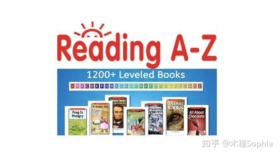 复盘与规划颜的RAZ的学习 - 知乎