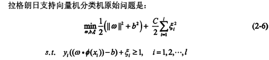周一分享（一百五十）：硕士论文《基于ACO-SVM算法的供应链风险预警研究》支持向量机原理 - 知乎