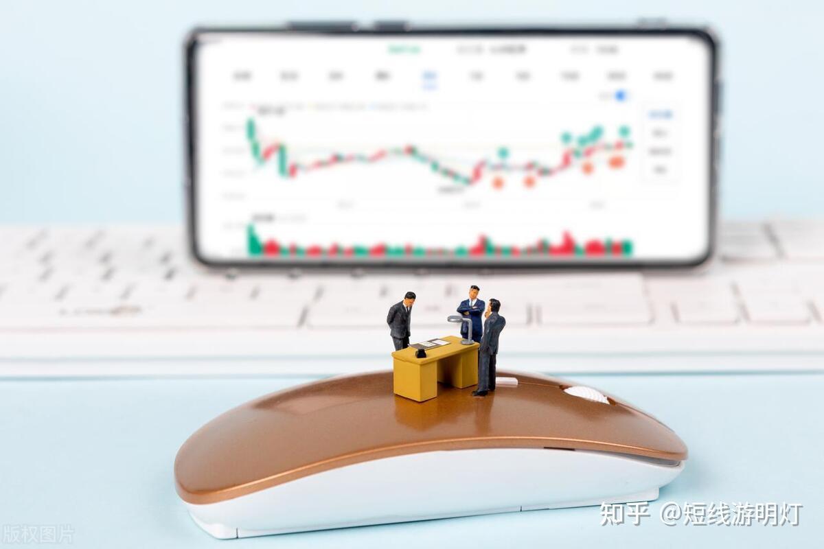 WR指标:资深操盘手详解WR指标买卖攻略? - 知乎