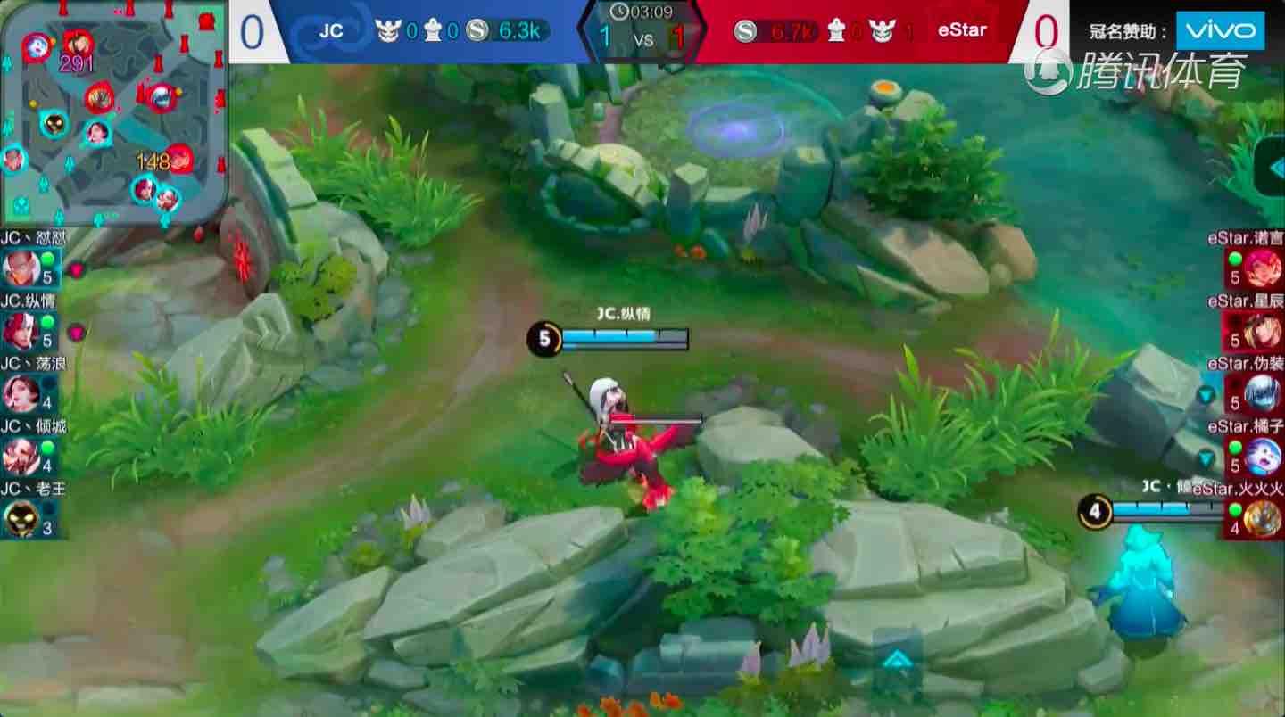 补篇12.9，挑重点讲 JC vs eStar - 知乎