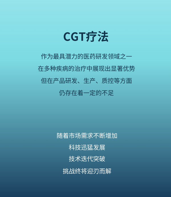CGT研发全景图解 - 知乎