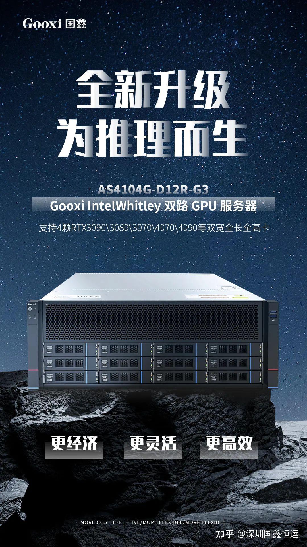 为推理而生 | Gooxi Intel Whitley 4U4卡推理服务器全新升级 - 知乎