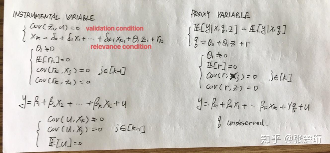 【统计】Instrumental Variables - 知乎