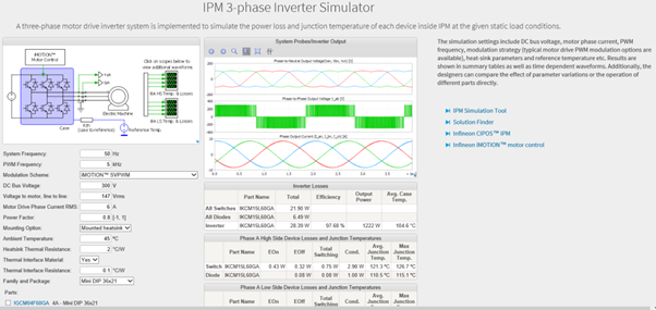 智能功率模块IPM的结温评估 - 知乎