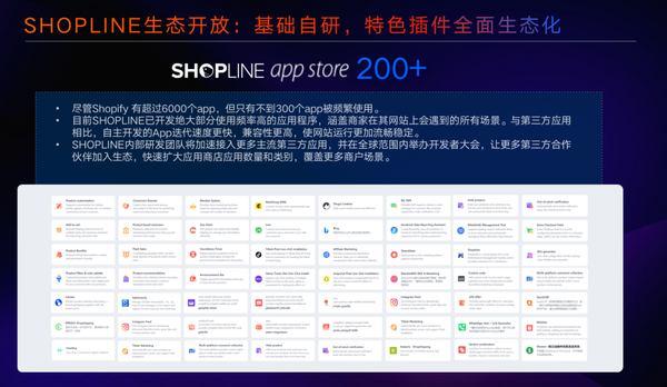 SHOPLINE 王艳丽：走一条艰难但正确的品牌化之路 - 知乎