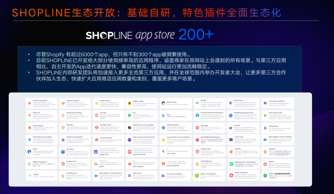 SHOPLINE 王艳丽：走一条艰难但正确的品牌化之路 - 知乎