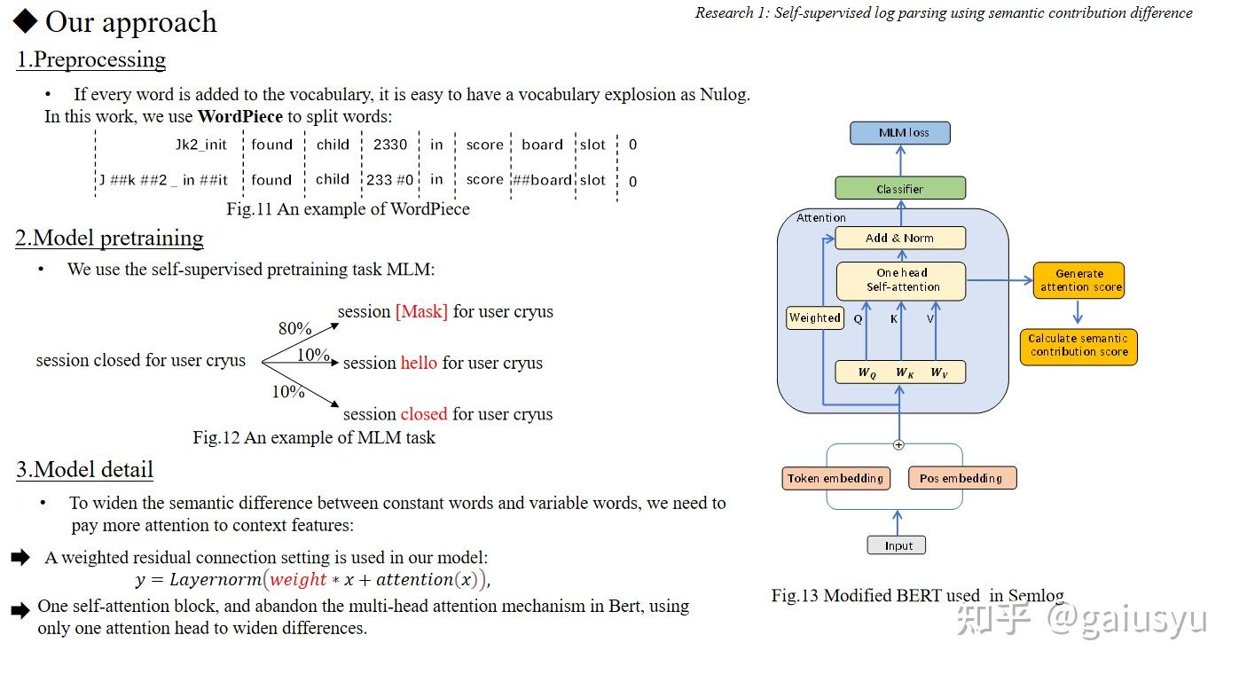 利用NLP语言模型进行日志解析 - 知乎