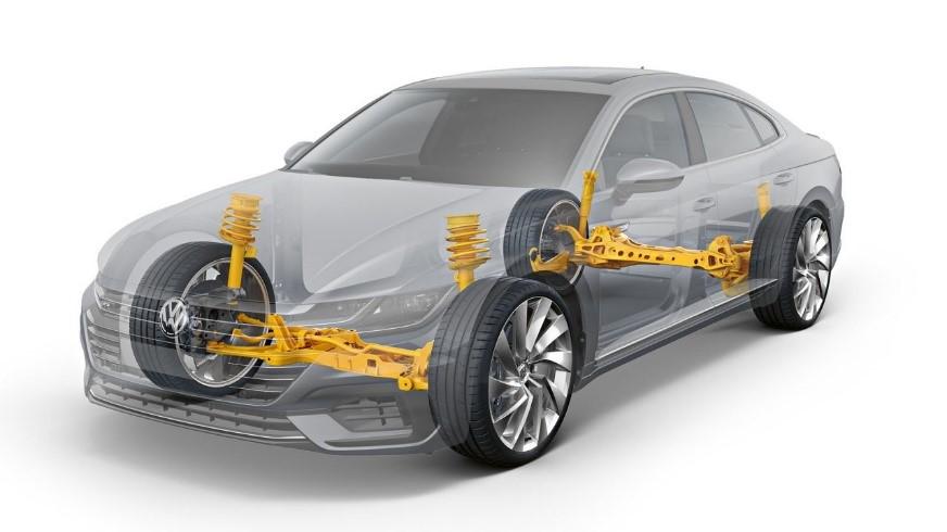 灵活又舒适，将操控进行到底！全面揭秘GTI DCC动态底盘 - 知乎