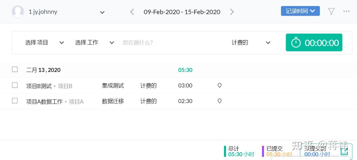 Time Sheet究竟是个什么Sheet？ - 知乎