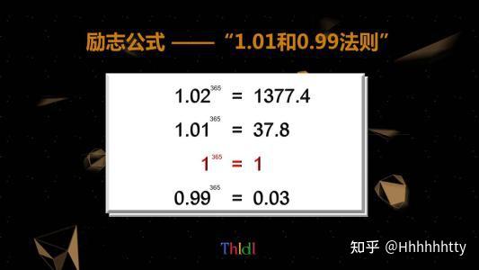 1.01和0.99法则 - 知乎