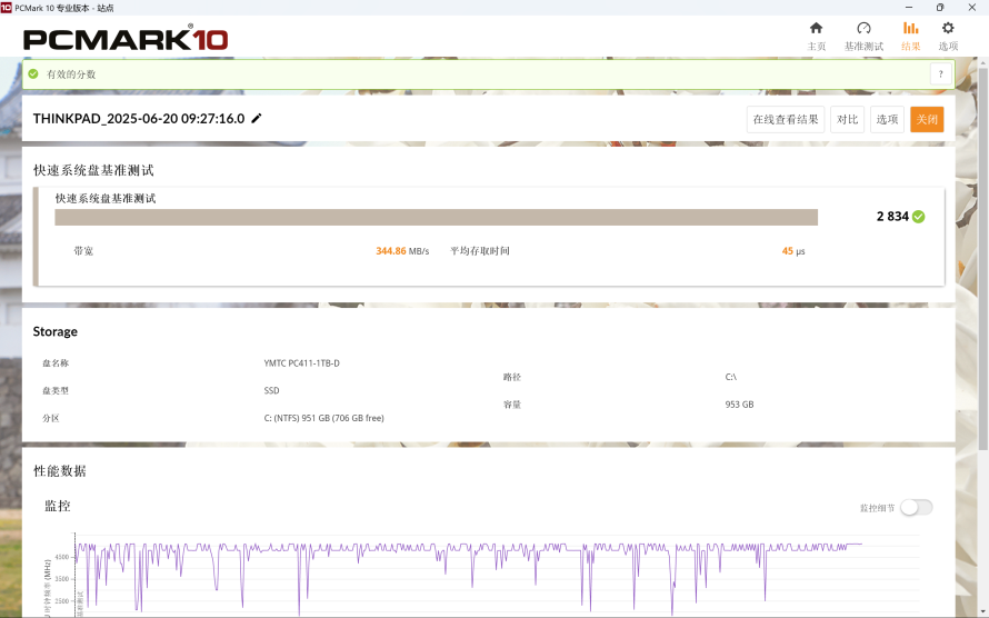 ThinkPad E14 2025评测：硬盘换上长江存储PC411，性能续航双提升 - 知乎