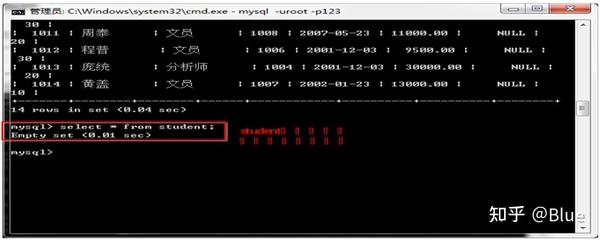 JAVA培训DML之插入记录 - 知乎
