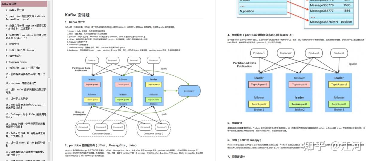 Github上线仅六天，收获Star超55K+，这套笔记足够你拿下90%以上的Java面试！ - 知乎