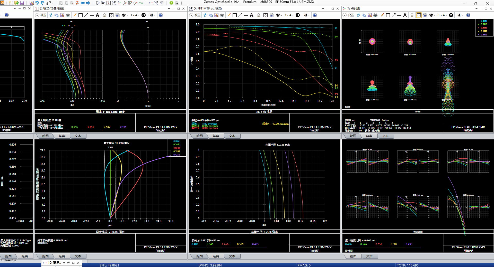 Nikkor-N 50mm F1.1、Canon 50mm F0.95 LTM、EF 50mm F1.0L - 知乎