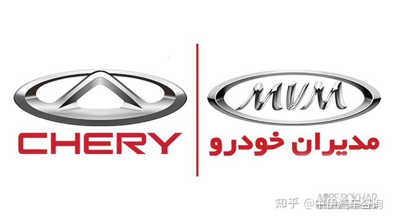 伊朗私营汽车制造商——MVM - 知乎