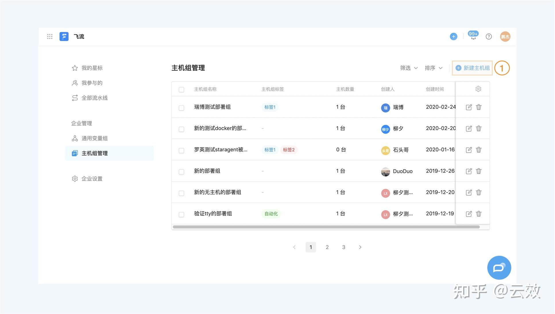 如何通过云效 Flow 落地自动化部署 | 主机部署篇 - 知乎