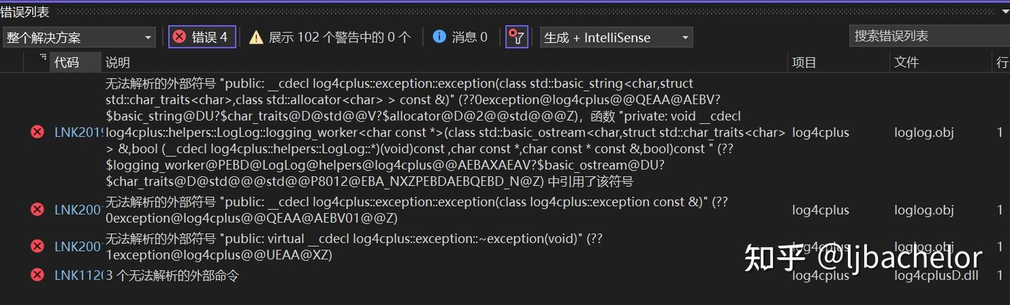 log4cplus使用笔记（一） - 知乎