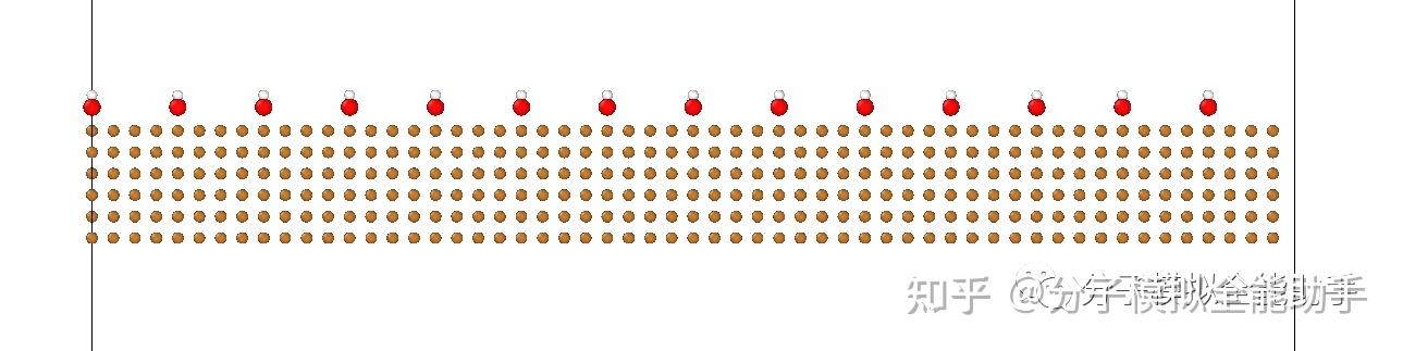 教程之结合使用moltemplate和LAMMPS实现固体表面羟基化 - 知乎